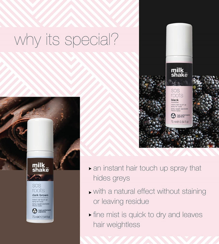 milk_shake SOS roots – milkshakeindia